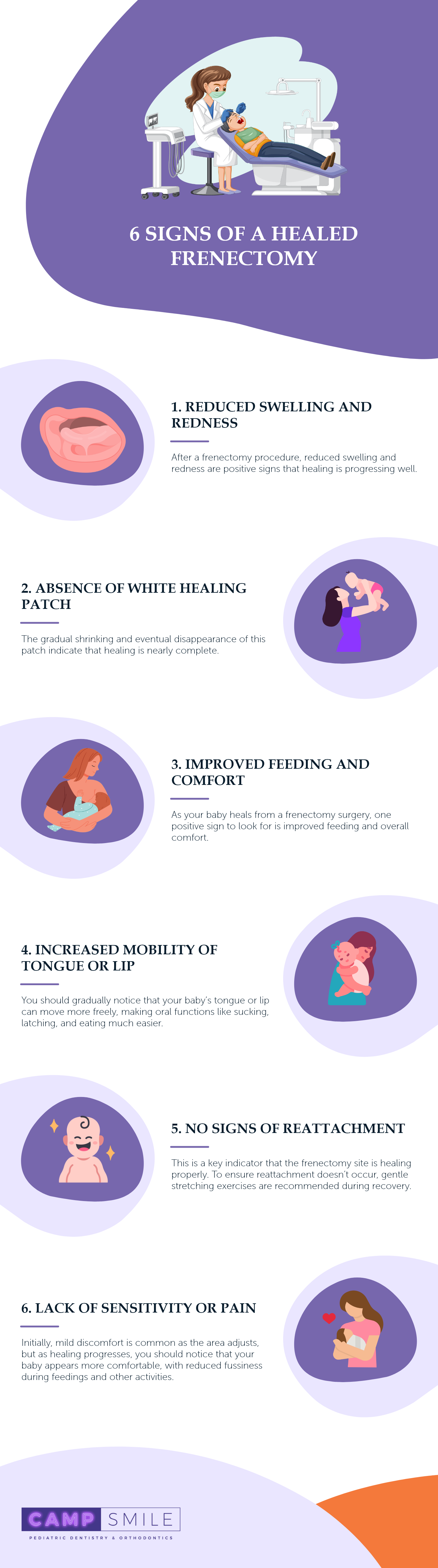 6 Signs of a Healed Frenectomy - Camp Smile