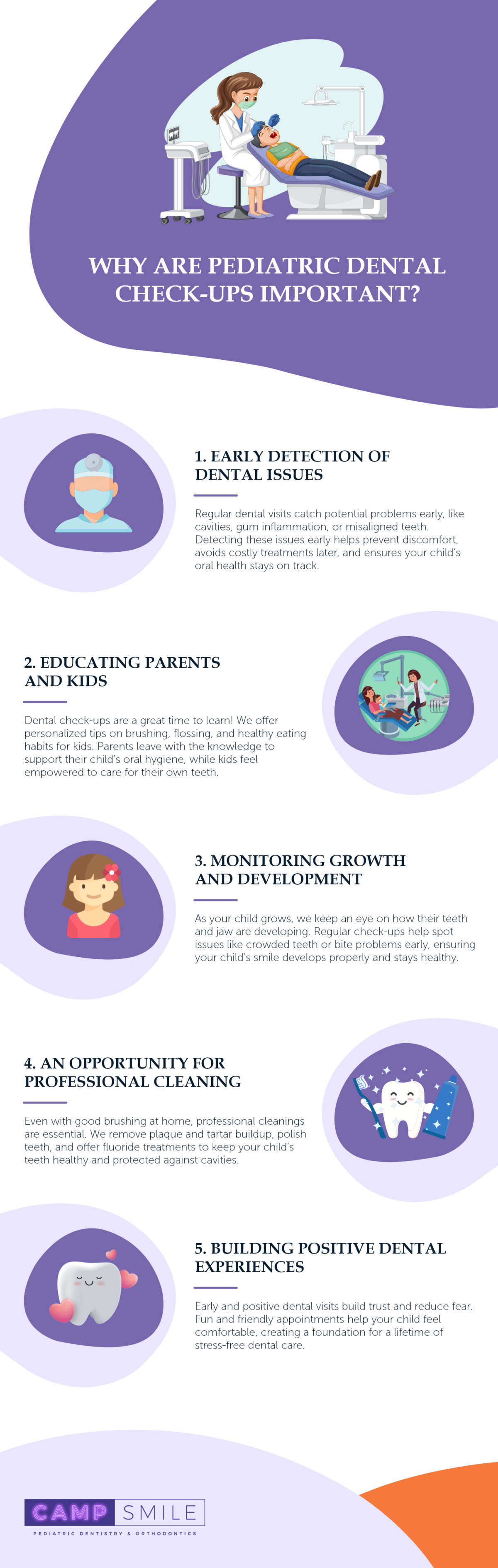 Why Are Pediatric Dental Check-Ups Important? - Camp Smile